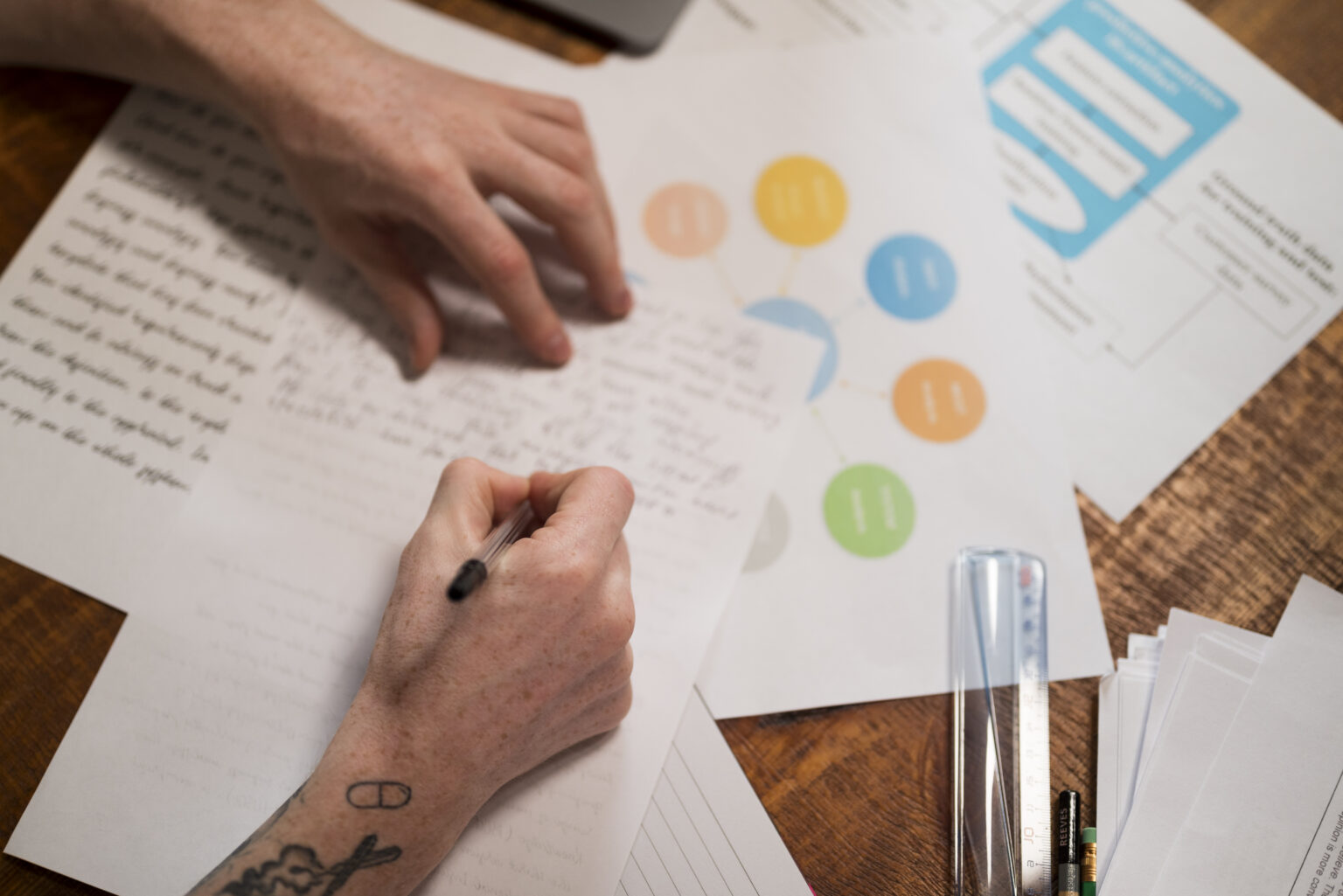 How to Create a Solid Business Plan – A Step-by-Step Guide – CriEmpreender